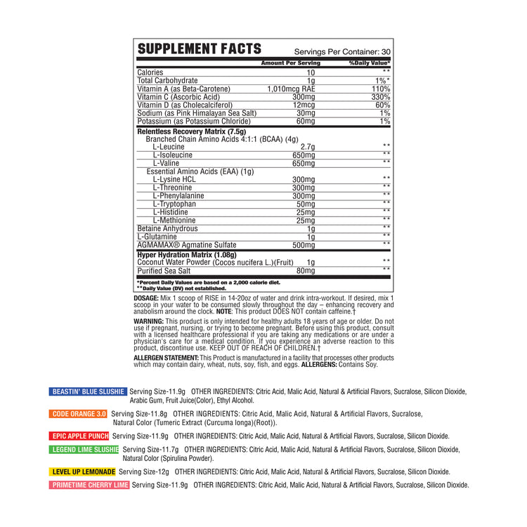 Supplements – GCode Nutrition